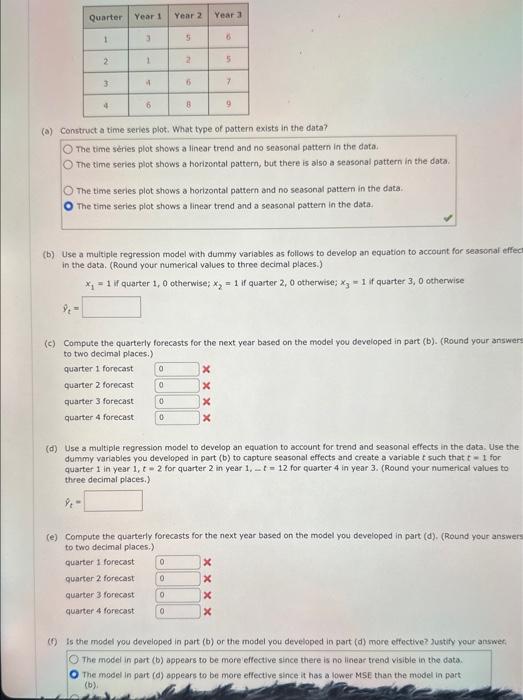 (a) Construct a time series plot, What type of | Chegg.com
