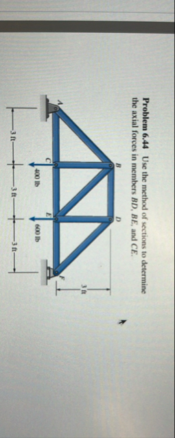 Solved Problem 6.44 ﻿Use the method of sections to determine | Chegg.com