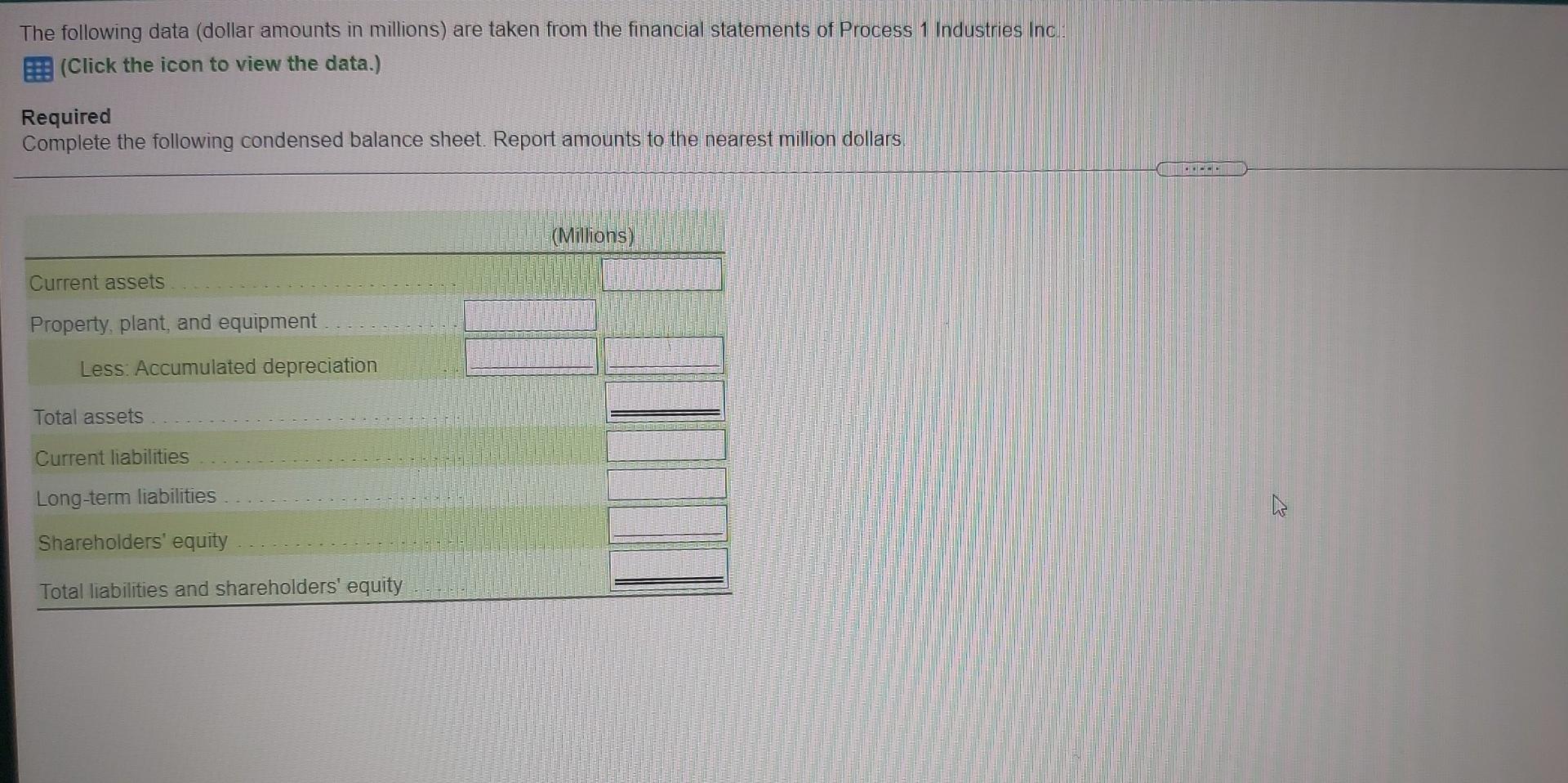 Solved The following data (dollar amounts in millions) are | Chegg.com