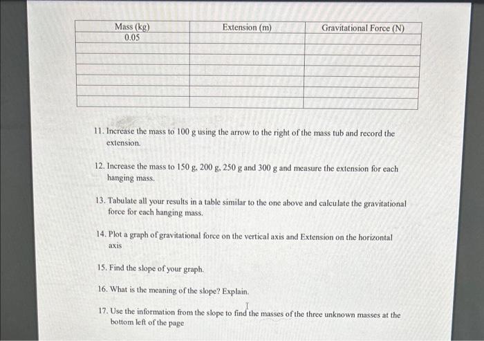 Solved 11. Increase the mass to 100 g using the arrow to the | Chegg.com