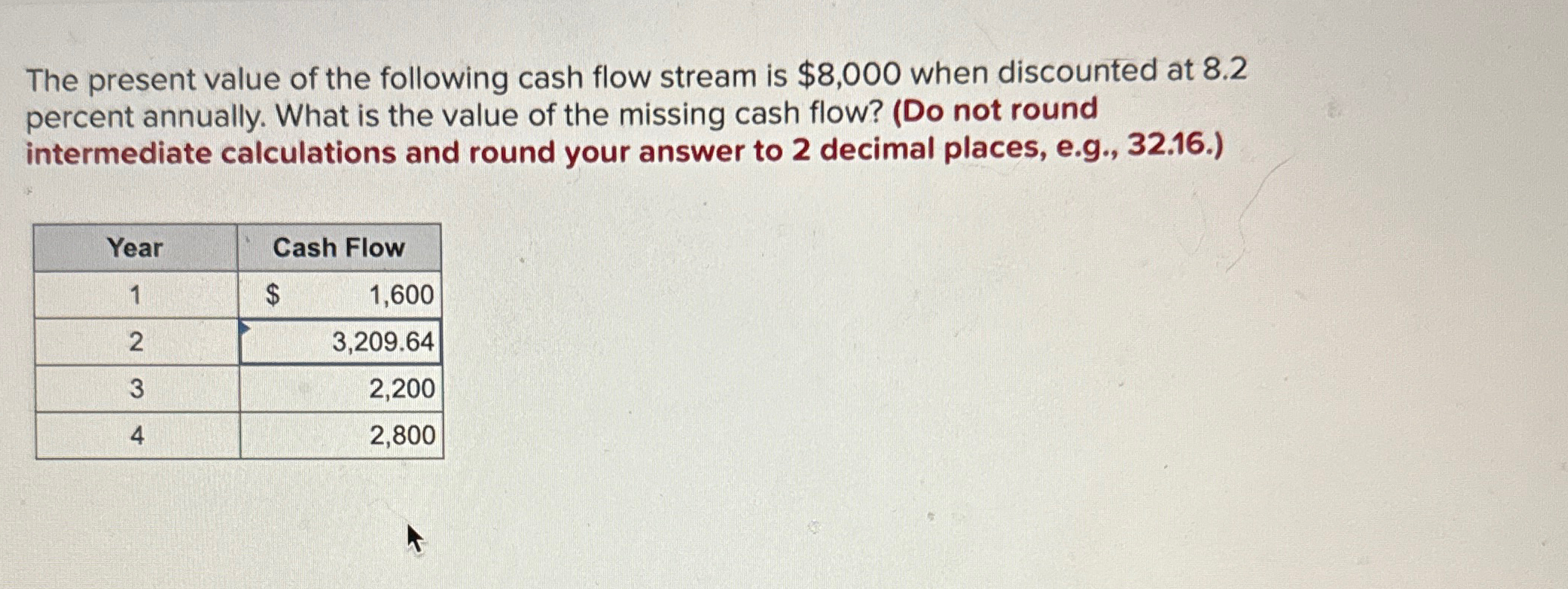 Solved The present value of the following cash flow stream | Chegg.com
