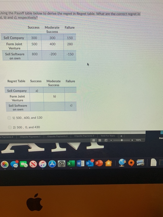 Solved Using the Payoff table below to derive the regret in | Chegg.com