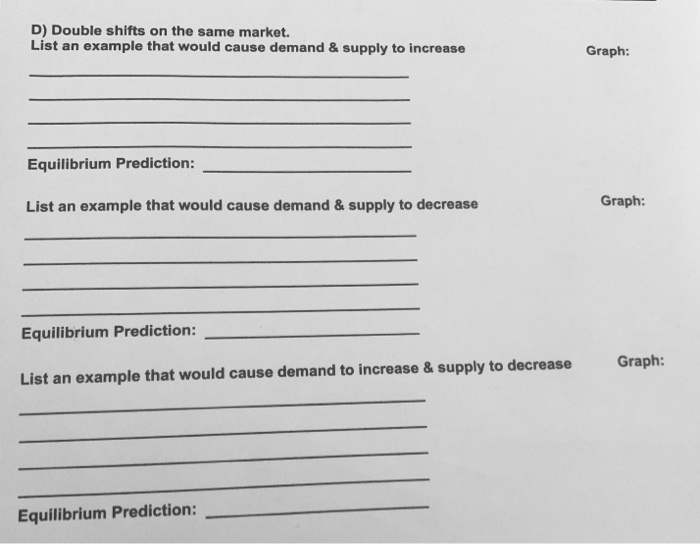 Solved D) Double shifts on the same market. List an example | Chegg.com