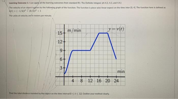 Solved Leaming Outcome 1:1 can apply all the loaming | Chegg.com