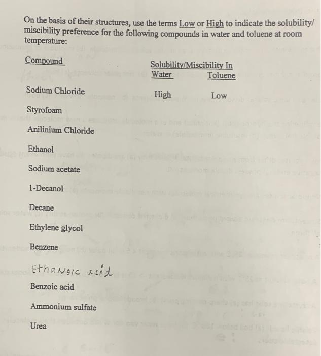 Solved On the basis of their structures, use the terms Low | Chegg.com