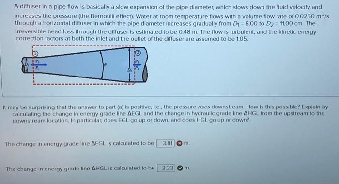 Solved A Diffuser In A Pipe Flow Is Basically A Slow