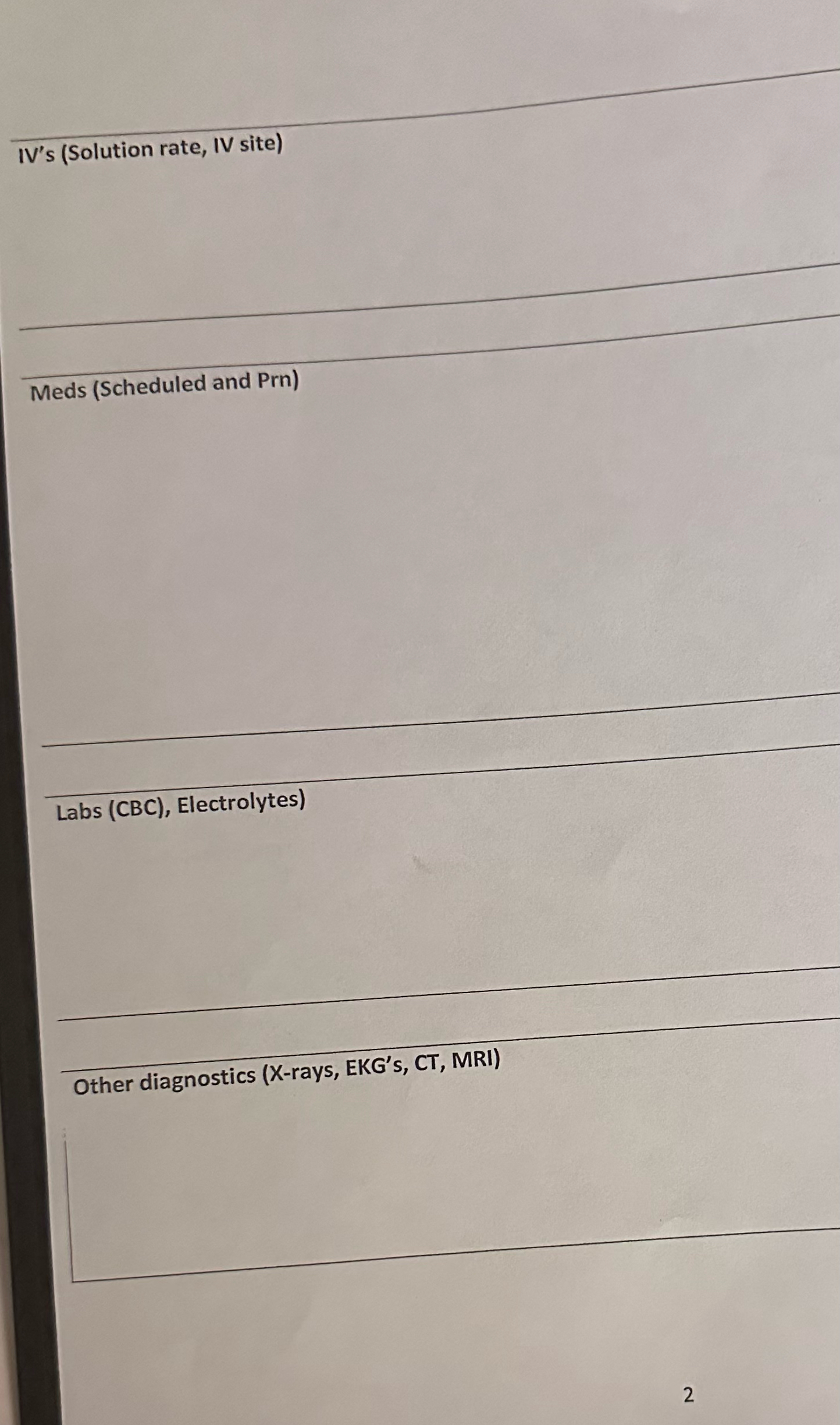 Solved IV's (Solution rate, IV site)Meds (Scheduled and | Chegg.com