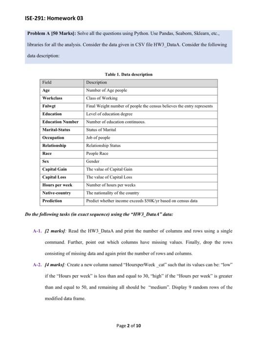 Solved Problem A [50 Marks]: Solve all the questions using | Chegg.com