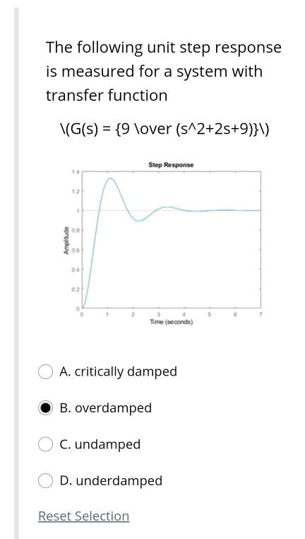 Solved The following unit step response is measured for a | Chegg.com