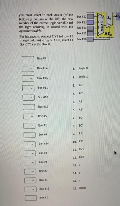 Solved X Couta -D 10 Two 4-bit numbers A (A3A2A1A0) and B | Chegg.com