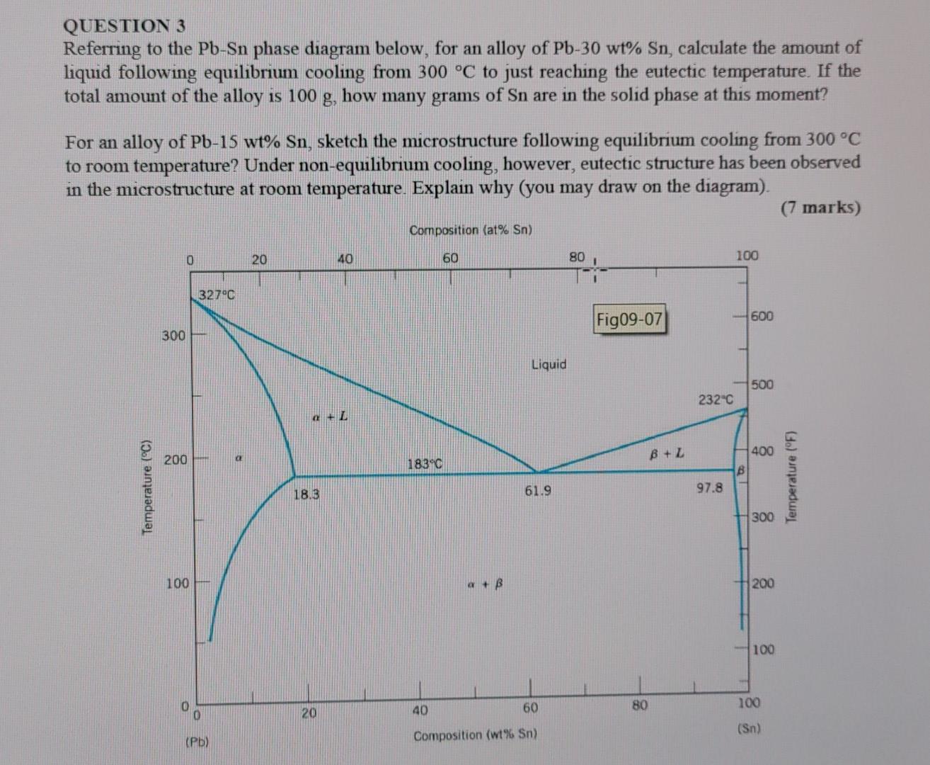 Phase Diagrams Of 90-10 Sn-pb Solved Consider The Sn
