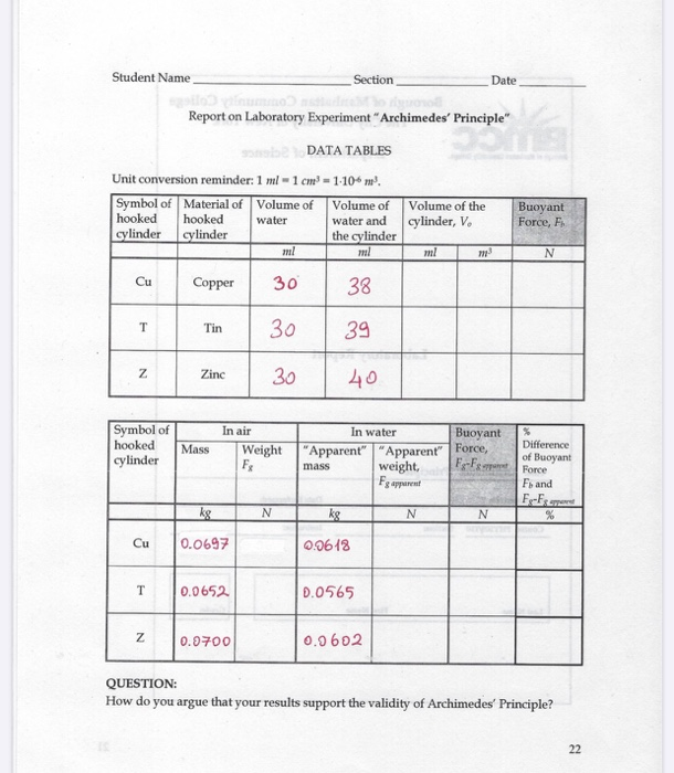 Solved Student Name Section Date Report on Laboratory | Chegg.com Solved Student Name Section Date Report on Laboratory | Chegg.com