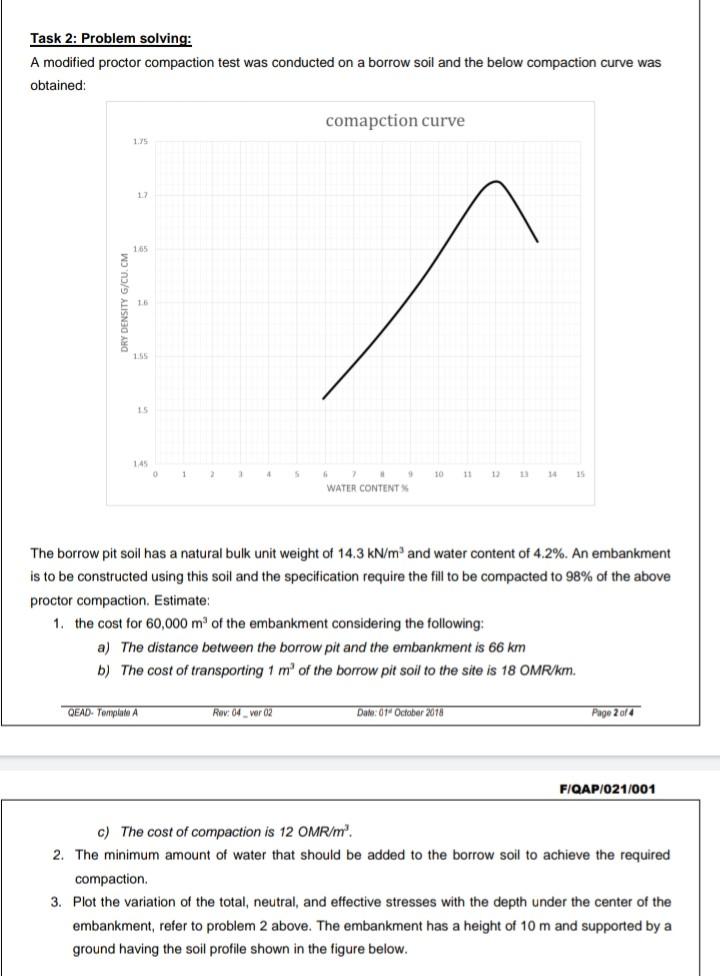 Solved Task 2: Problem solving: A modified proctor | Chegg.com