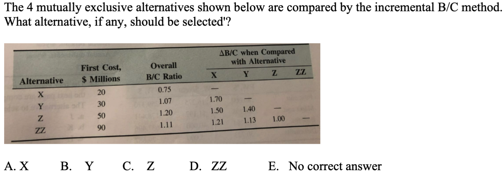 Solved Answer is not C) ﻿ZThe 4 ﻿mutually exclusive | Chegg.com