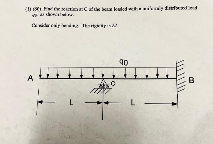 Solved (1) (60) Find the reaction at C of the beam loaded | Chegg.com