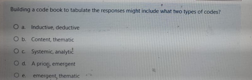 Solved Building a code book to tabulate the responses might | Chegg.com