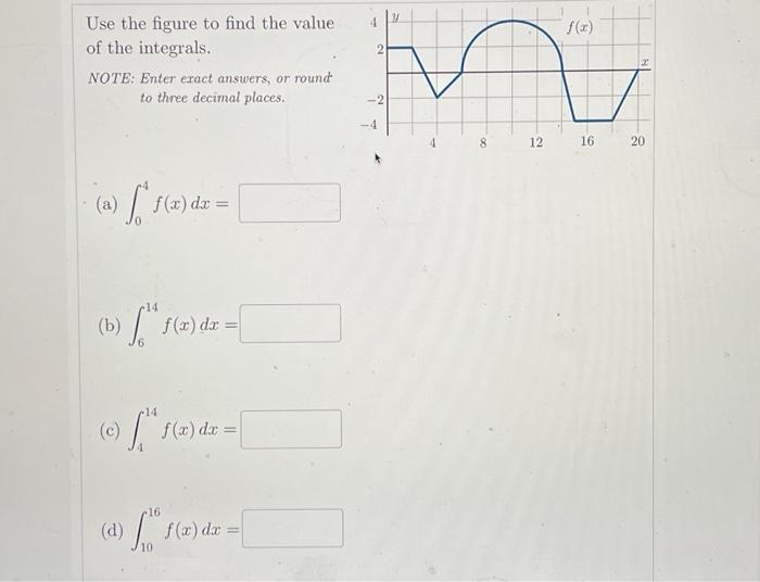 Solved Use the figure to find the value of the integrals. | Chegg.com