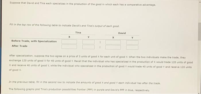 Solved 9. Working with Numbers and Graphs Q9 The following | Chegg.com