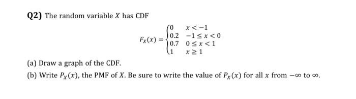 Solved Q2) The random variable X has CDF | Chegg.com