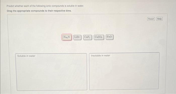 Solved Predict whether each of the following ionic compounds | Chegg.com
