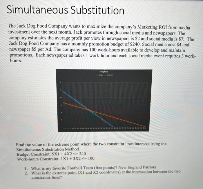 Solved Simultaneous Substitution The Jack Dog Food Company | Chegg.com