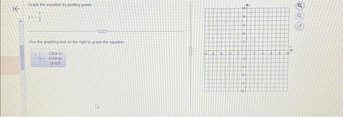 Solved Graph the equation by ploting points: y=−27 Use the | Chegg.com