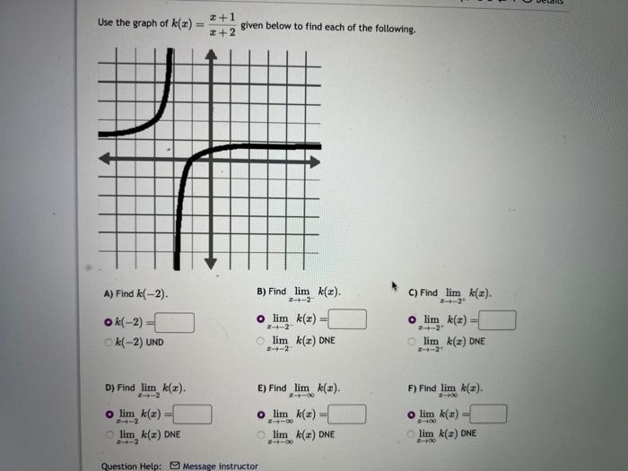 Solved The point P(3,9) lies on the function of f(x)=6x−x2. | Chegg.com