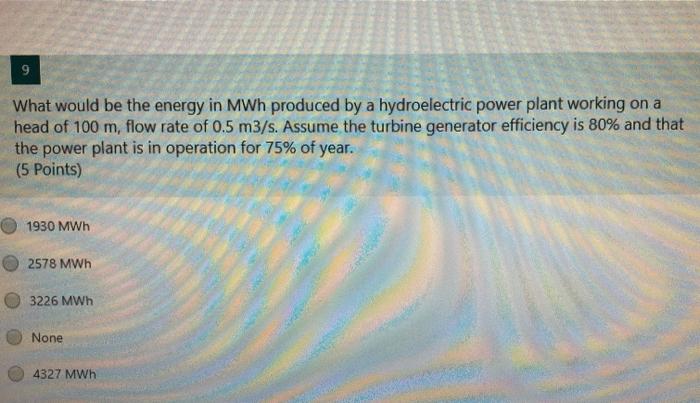 Solved What would be the energy in MWh produced by a | Chegg.com