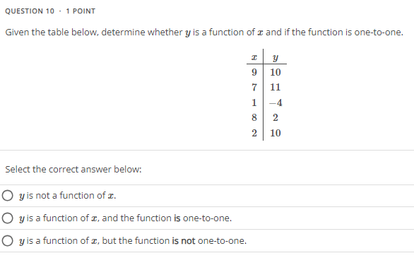 Solved QUESTION 10*1 ﻿POINTGiven the table below, determine | Chegg.com