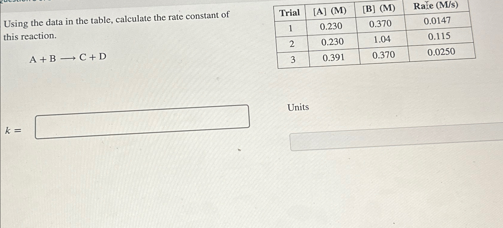 Solved Using the data in the table, calculate the rate | Chegg.com