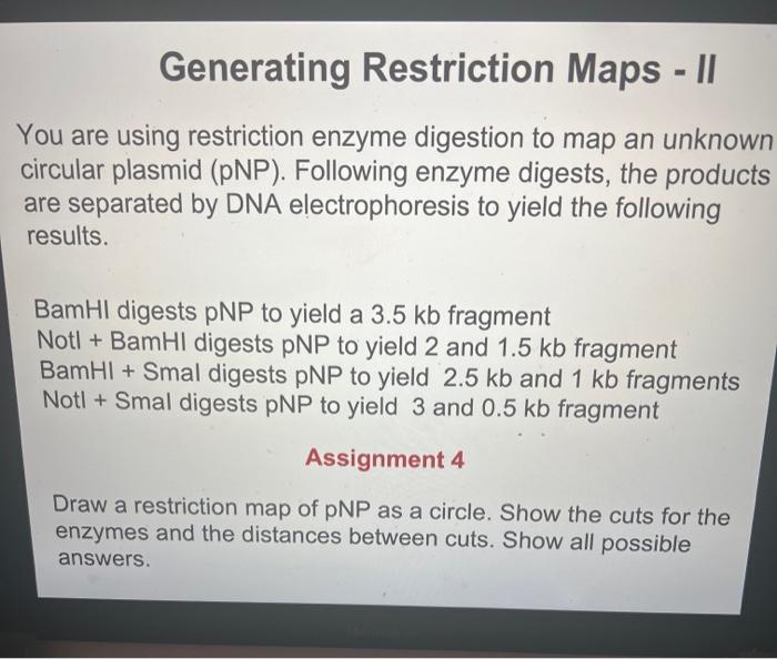 Solved Generating Restriction Maps - II You are using | Chegg.com