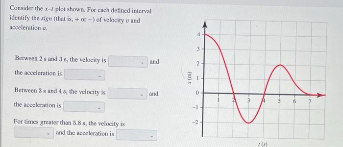 Solved Consider the x-t plot shown. For each defined | Chegg.com