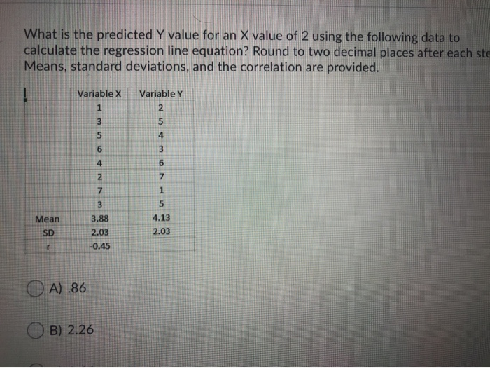 Solved What is the predicted Y value for an X value of 2 | Chegg.com