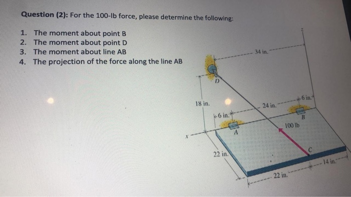 Solved Question (2): For the 100-Ib force, please determine | Chegg.com