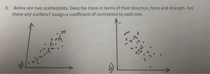 Solved 5. Below are two scatterplots. Describe them in terms | Chegg.com