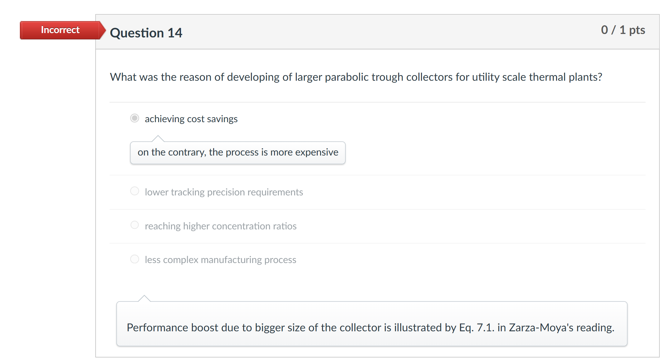 Solved Question 14What was the reason of developing of | Chegg.com