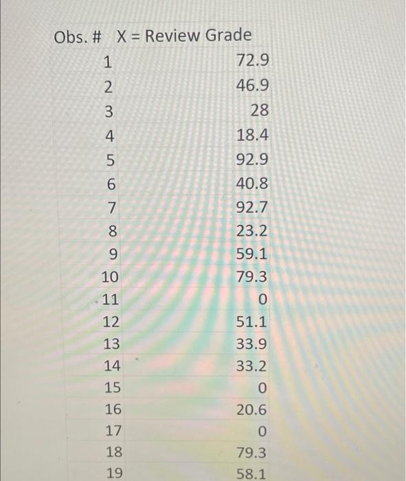 Solved Name Test Grade and Test Review Grade-Suppose I | Chegg.com