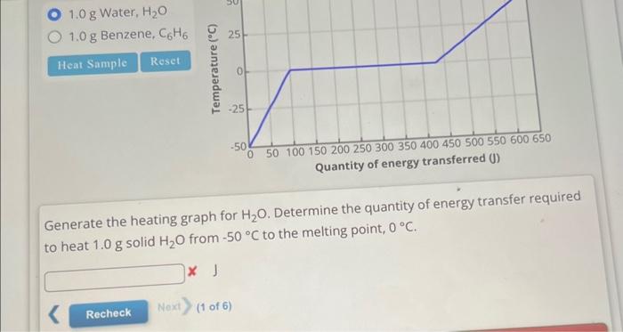 Solved Generate the heating graph for H2O. Determine the | Chegg.com
