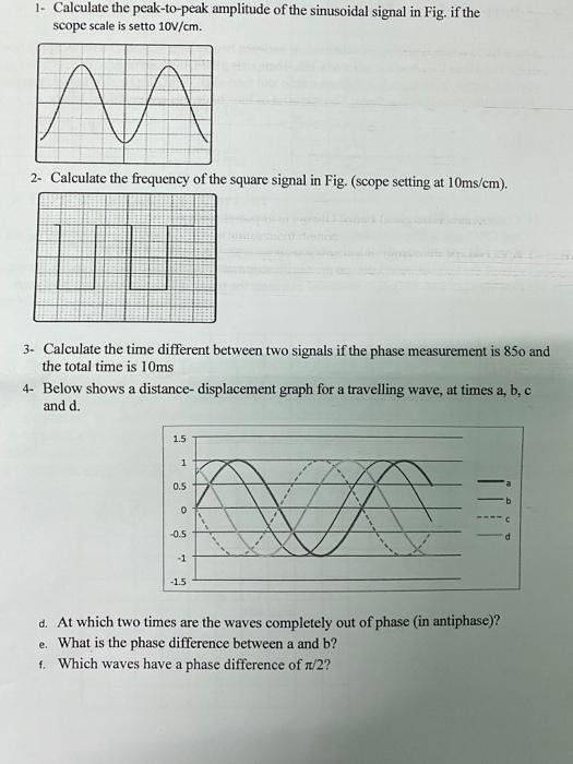 Solved 1. Calculate the peak-to-peak amplitude of the | Chegg.com