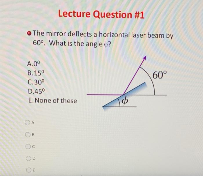 Solved Lecture Question #1 The mirror deflects a horizontal | Chegg.com
