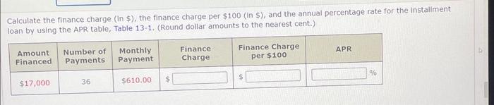 Solved Calculate the finance charge (in $), the finance | Chegg.com