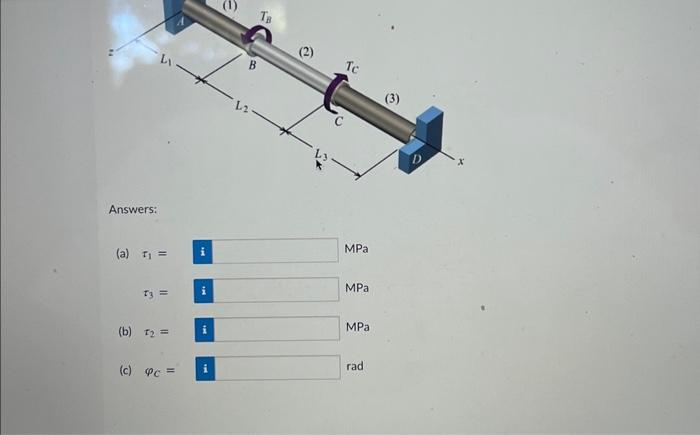 Solved The torsional assembly shown in the figure consists | Chegg.com