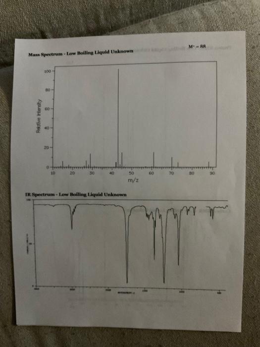 Solved Mass Spectrum - Law Boiting Liquhl UnknownProton NMR | Chegg.com