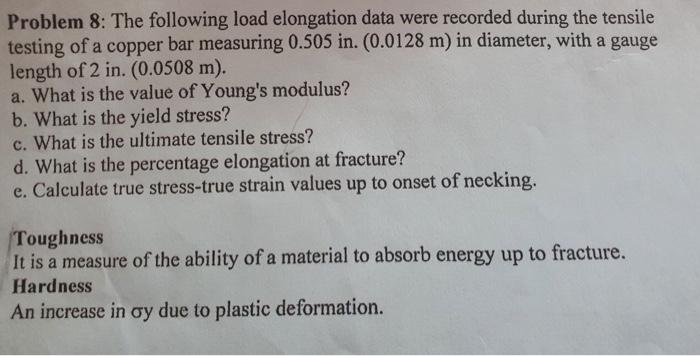 Solved Problem 8: The following load elongation data were | Chegg.com