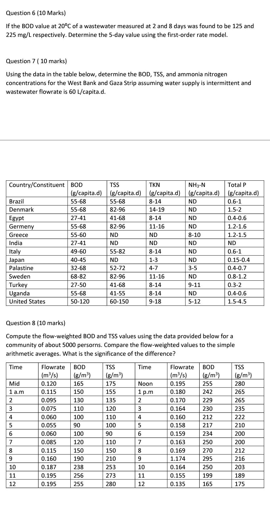 Solved Question 6 (10 Marks) If the BOD value at 20∘C of a | Chegg.com