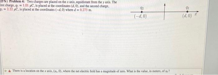 Solved 25\%) Problem 4: Two charges are placed on the x | Chegg.com Solved 25\%) Problem 4: Two charges are placed on the x | Chegg.com