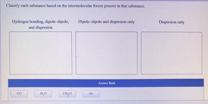 Solved Classify each substance based on the intermolecular | Chegg.com