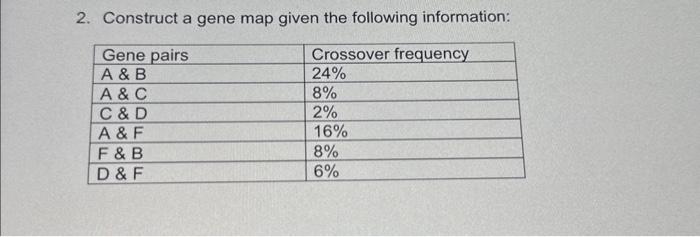 Question | Chegg.com