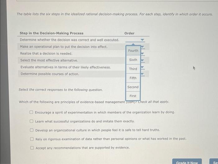 Solved The table lists the six steps in the idealized | Chegg.com