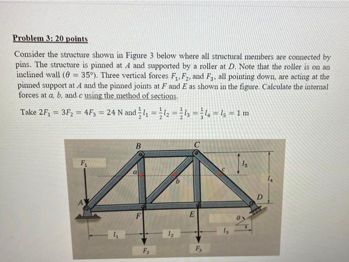 Solved Problem 3: 20 points Consider the structure shown in | Chegg.com